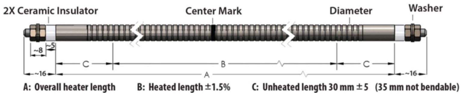 Flexible Tubular Heaters - Hi-Watt Inc.