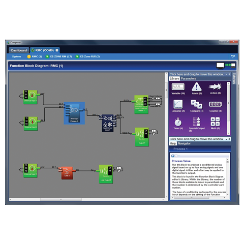 Improving F4T Performance With Watlow's INTUITION® Software